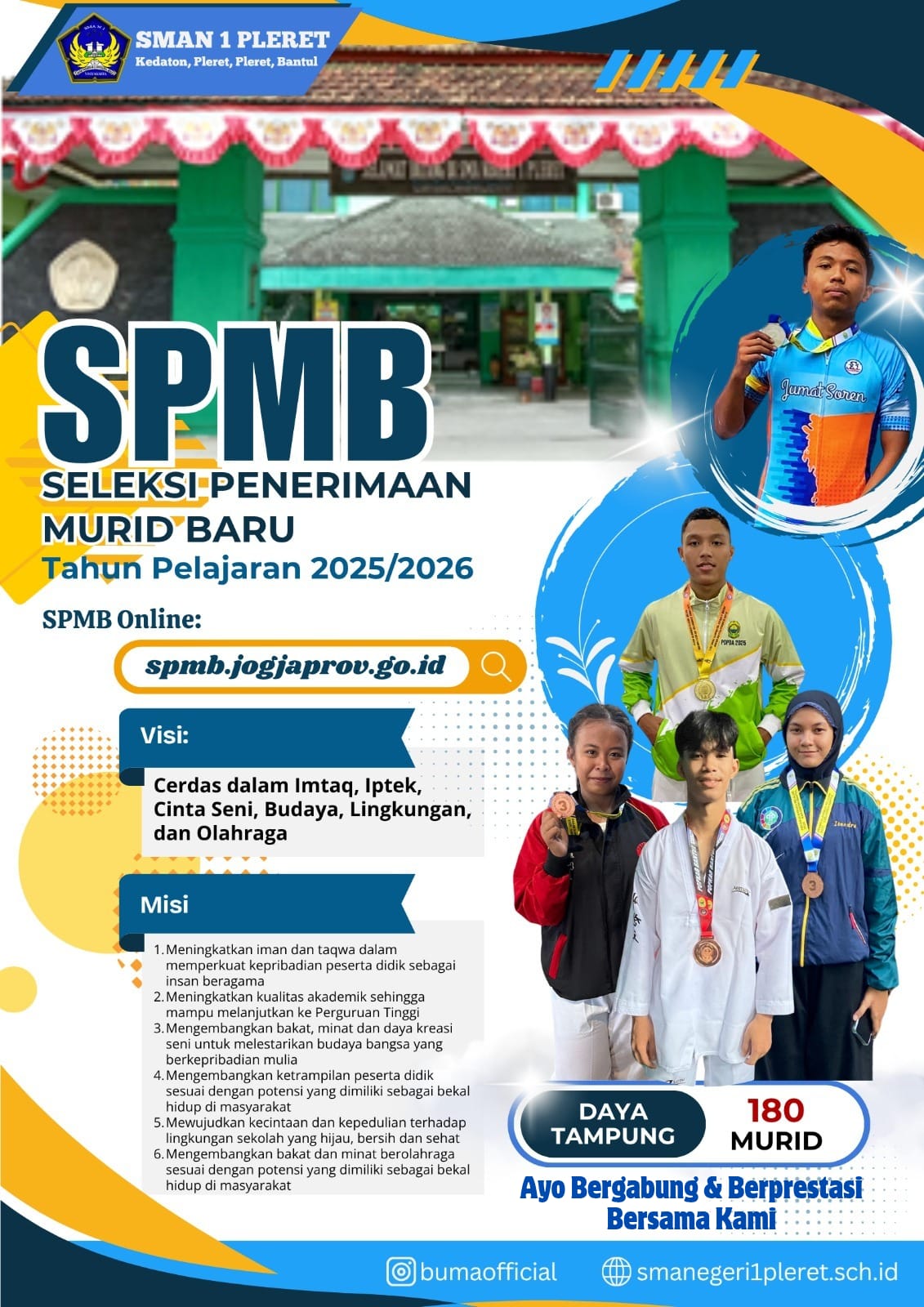 SPMB (Sistem Penerimaan Murid Baru) – SMA NEGERI 1 PLERET